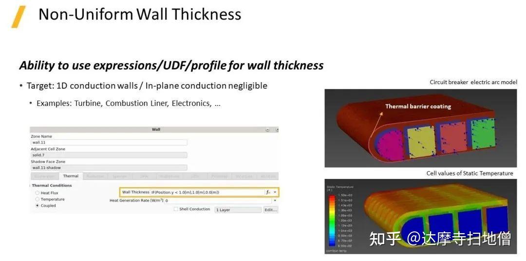 【2024 R1 版本更新】Ansys Fluent（上） - 知乎