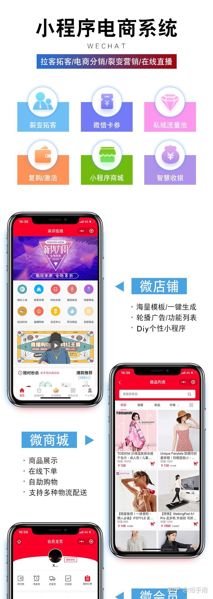 uniapp多商户商城/微信小程序/公众号/h5/app/商家入驻 - 知乎