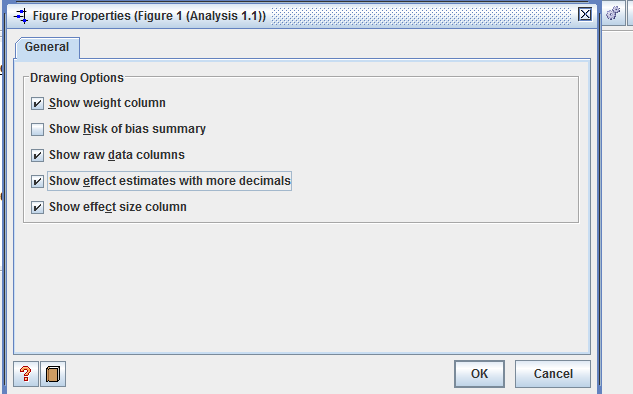 【Stata/R/RevMan】修改meta分析森林图的小数位数，详细教程！ - 知乎