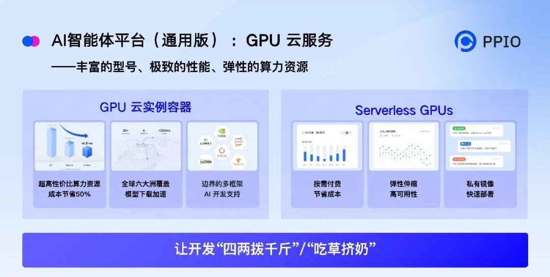 这家AI Infra公司为什么做了一个“中国版的E2B”？ - 知乎