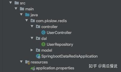 实例讲解Springboot以Repository方式整合Redis - 知乎