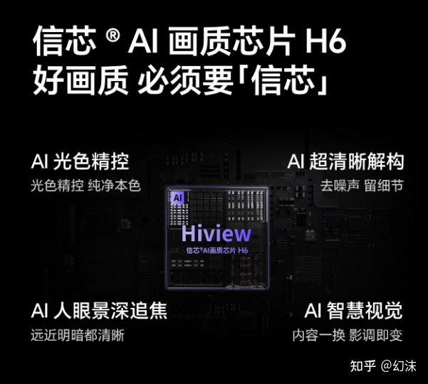 618想买超震撼100寸电视进！海信电视E7N Pro和TCL Q9L Pro终极2选1，一文说清到底哪款更适合居家观影 - 知乎