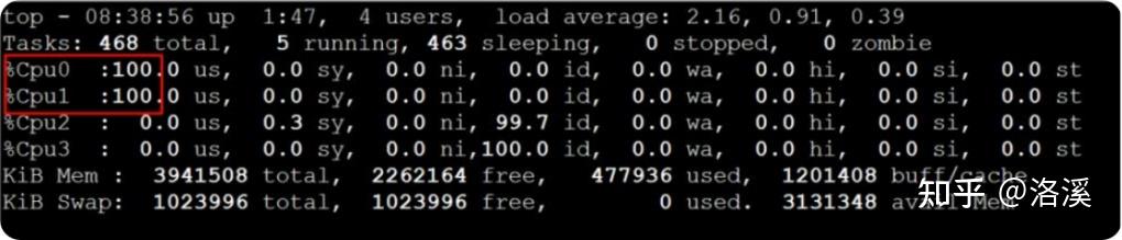 docker资源限制使用和性能压测 - 知乎