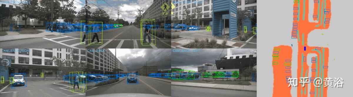 M2bev：采用统一bev表征的多摄像头联合3d检测分割 知乎