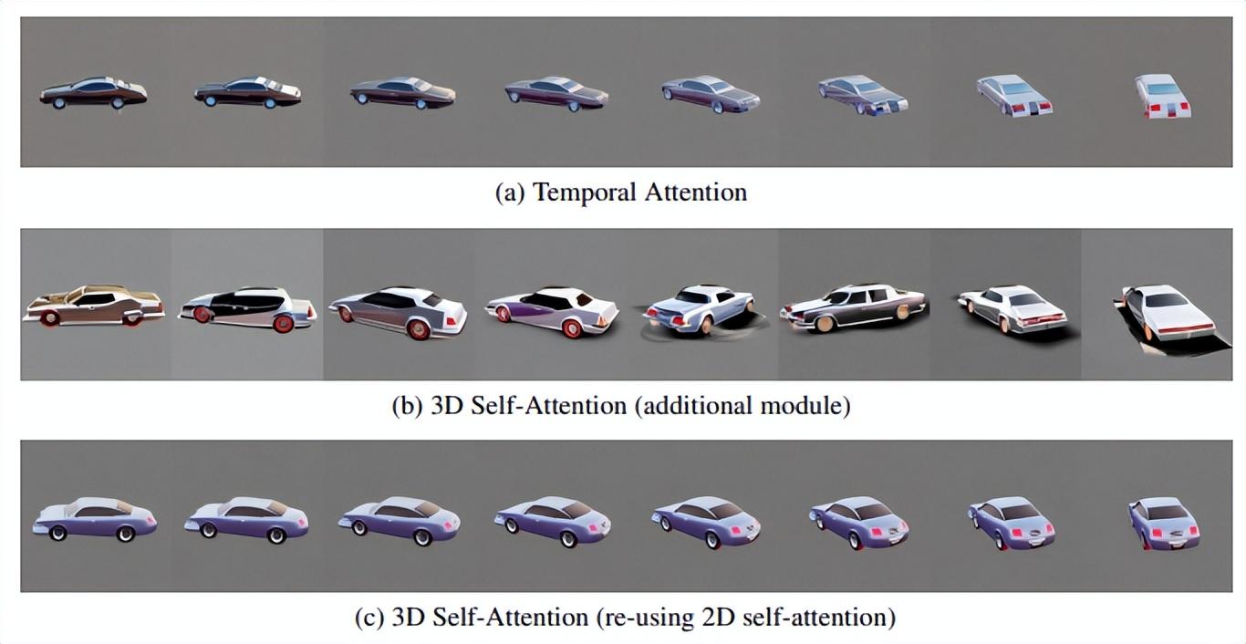 文生3D模型大突破！MVDream重磅来袭，一句话生成超逼真三维模型 - 知乎