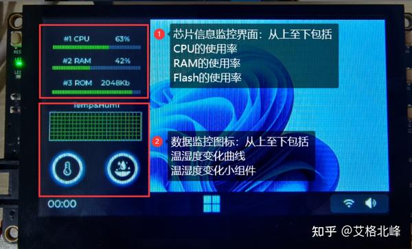 【RA6M3 HMI Board线下培训笔记】 RT Thread实现物联网应用 ETH+MQTT+LVGL+RTOS 实现温湿度检测 - 知乎