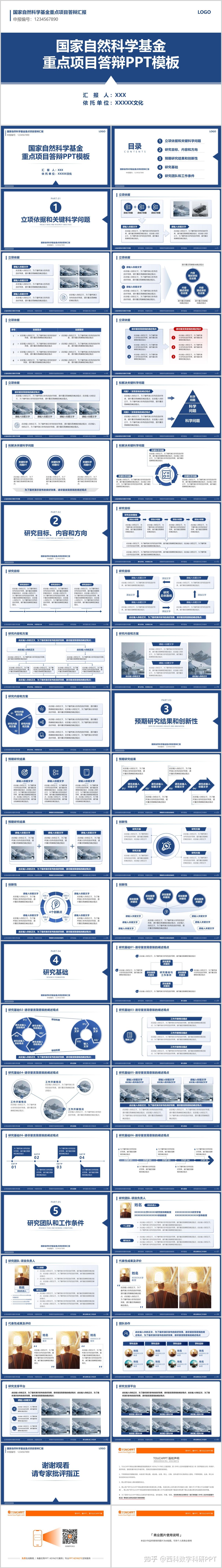 国家自然科学基金ppt设计制作案例_国家自然科学基金ppt模板下载(系列3） - 知乎