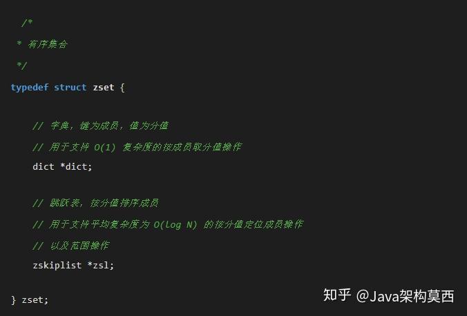 Redis中hash、set、zset有多牛？从底层告诉你数据结构原理 - 知乎
