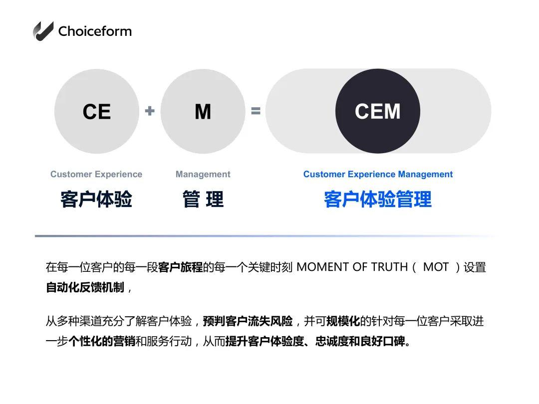 choiceform巧思科技干货分享｜CEM定义及核心价值是什么？ - 知乎