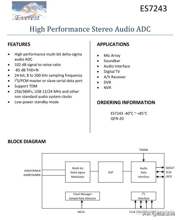 【拆机解析】小爱触屏音箱深度拆解，这样的做工你肯定想不到 - 知乎