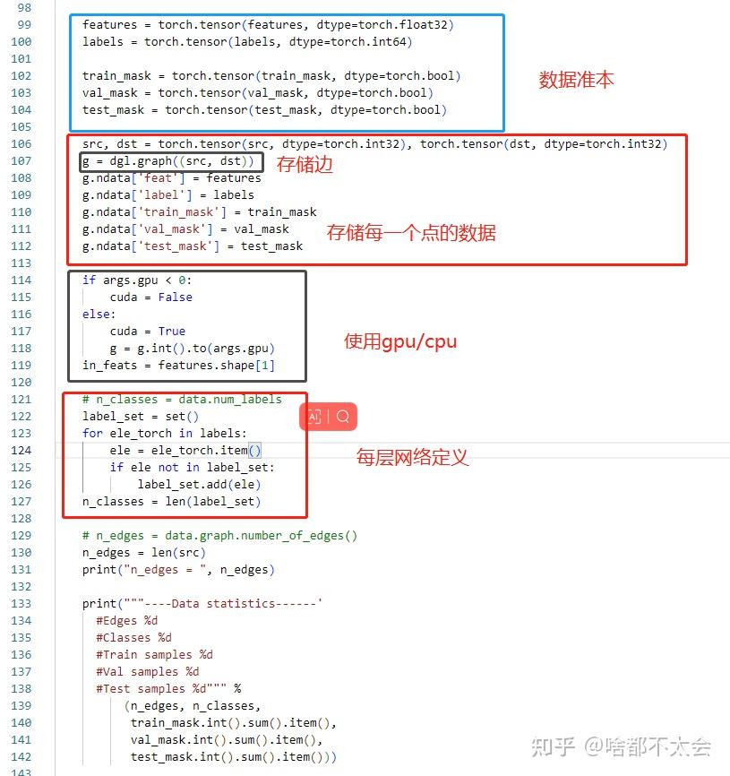 TuGraph && DGL demo分析 - 知乎
