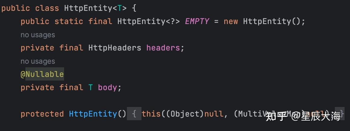 Spring ResponseEntity 详解：从原理到实践 - 知乎