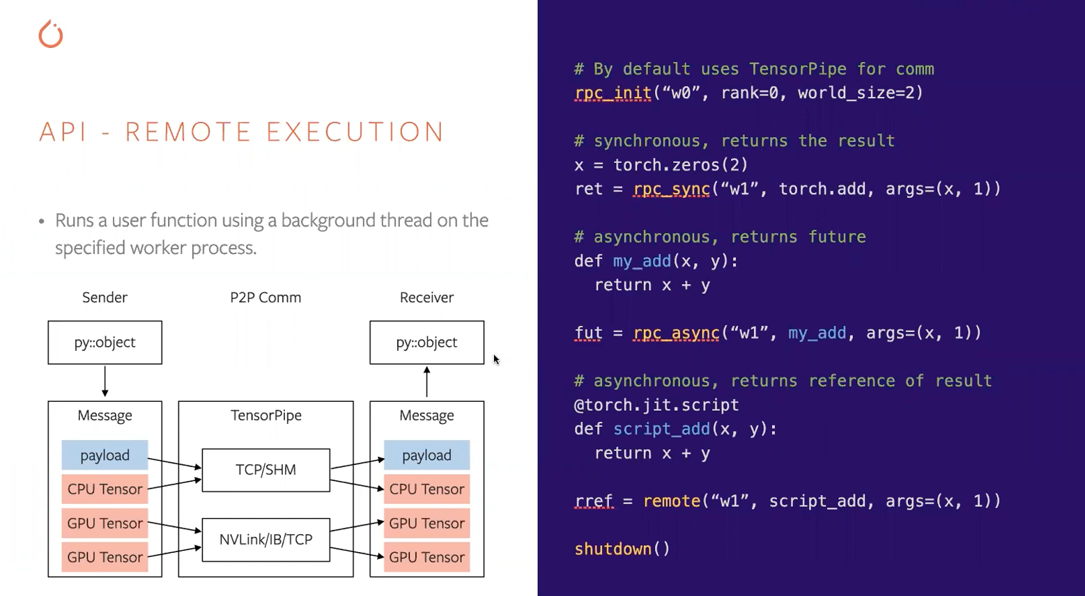 PyTorch Parallelism - talk notes - 知乎