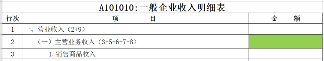 12366“会填表”之A101010(收入明细表) - 知乎