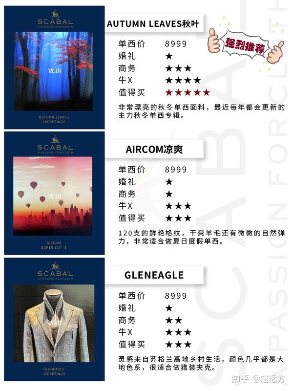 SCABAL世家宝西服面料指南 - 知乎