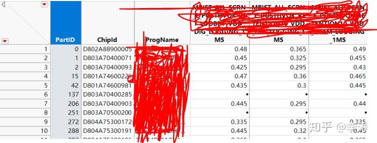 JMP的JSL介绍 - 知乎