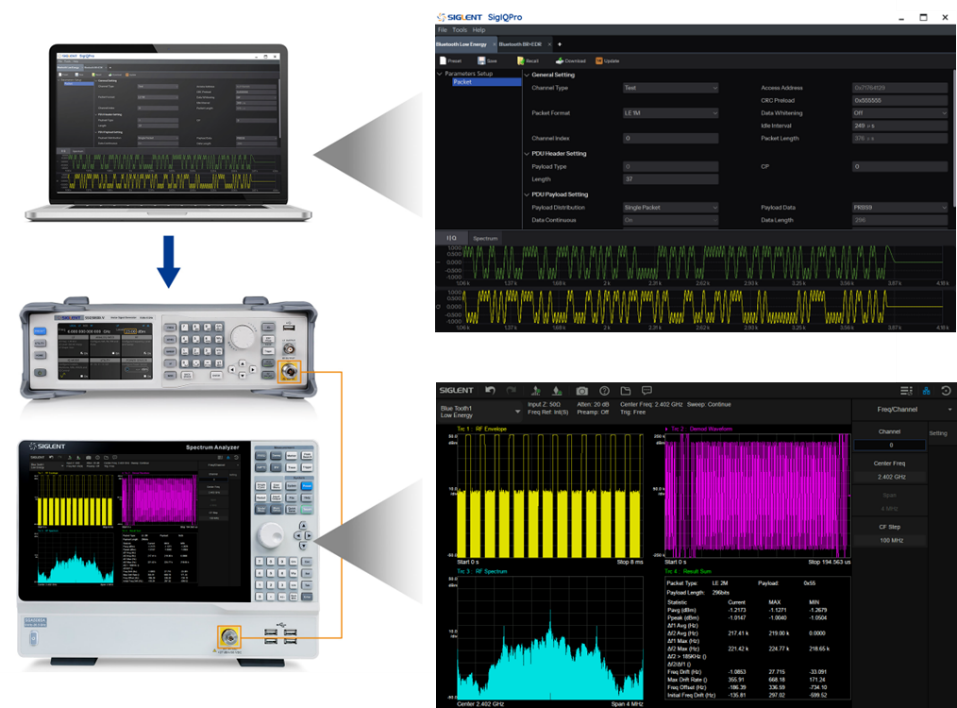 SSA5000A蓝牙分析功能使用指导 - 知乎
