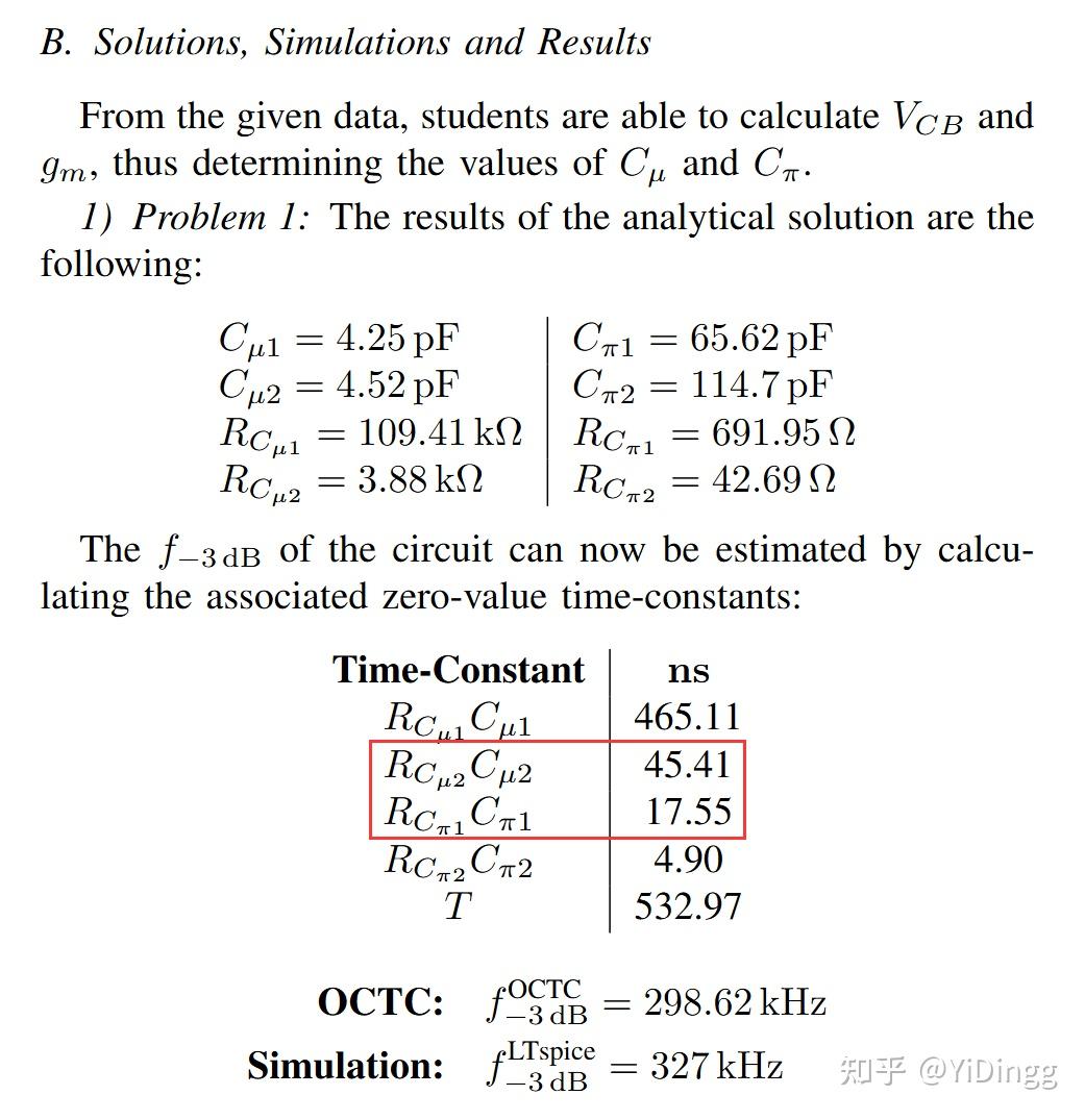YiDingg 带你读论文：频响分析技巧之开路时间常数法 (OCTC, The Open-Circuit Time Constant ...