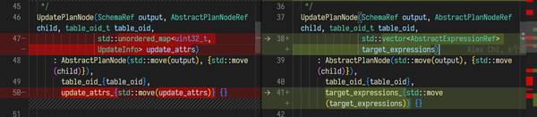 CMU 15-445 Project 3 (Spring 2023) | SQL 查询的执行 - 知乎