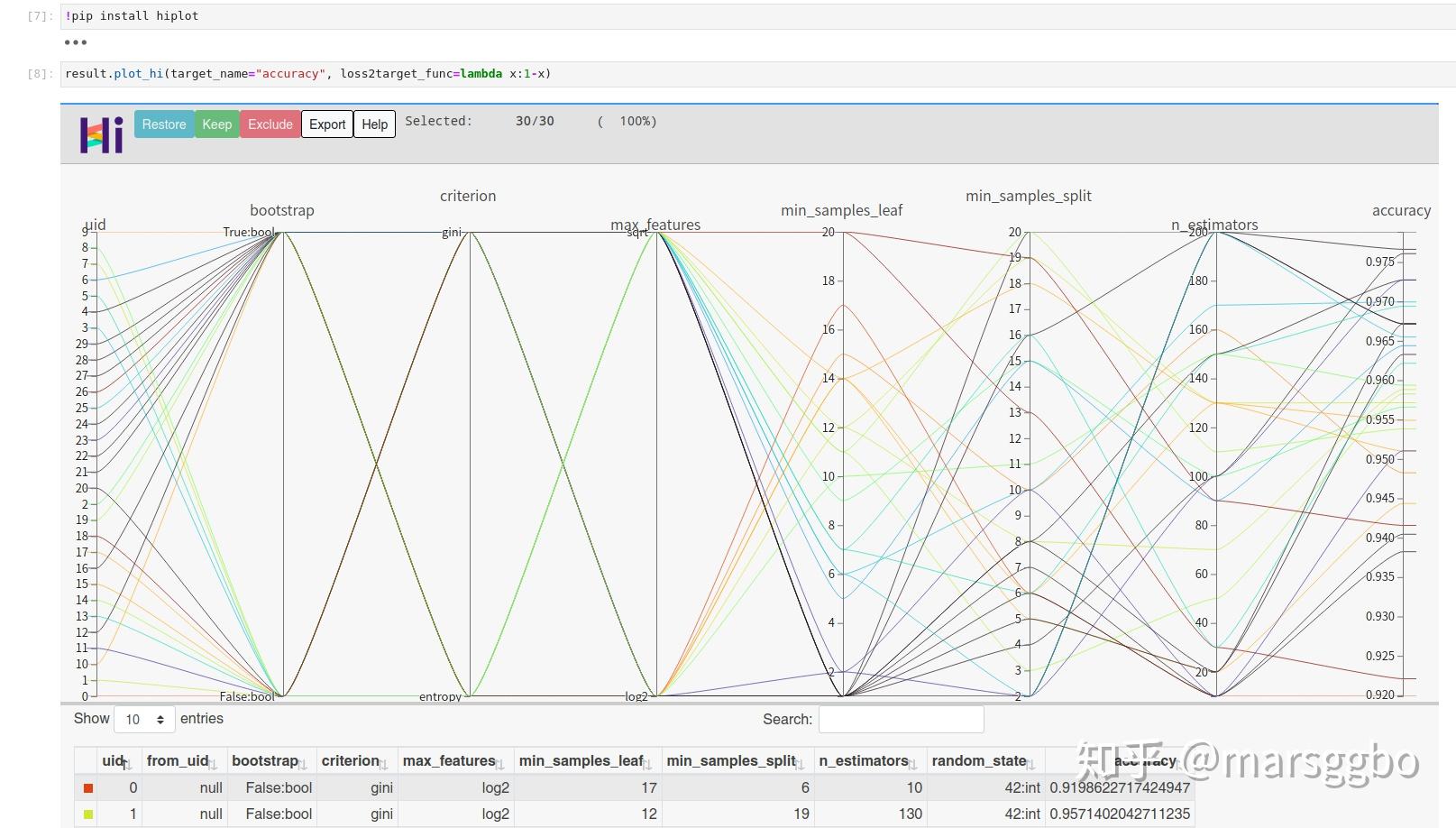 UltraOpt：比HyperOpt更强的超参优化库 - 知乎