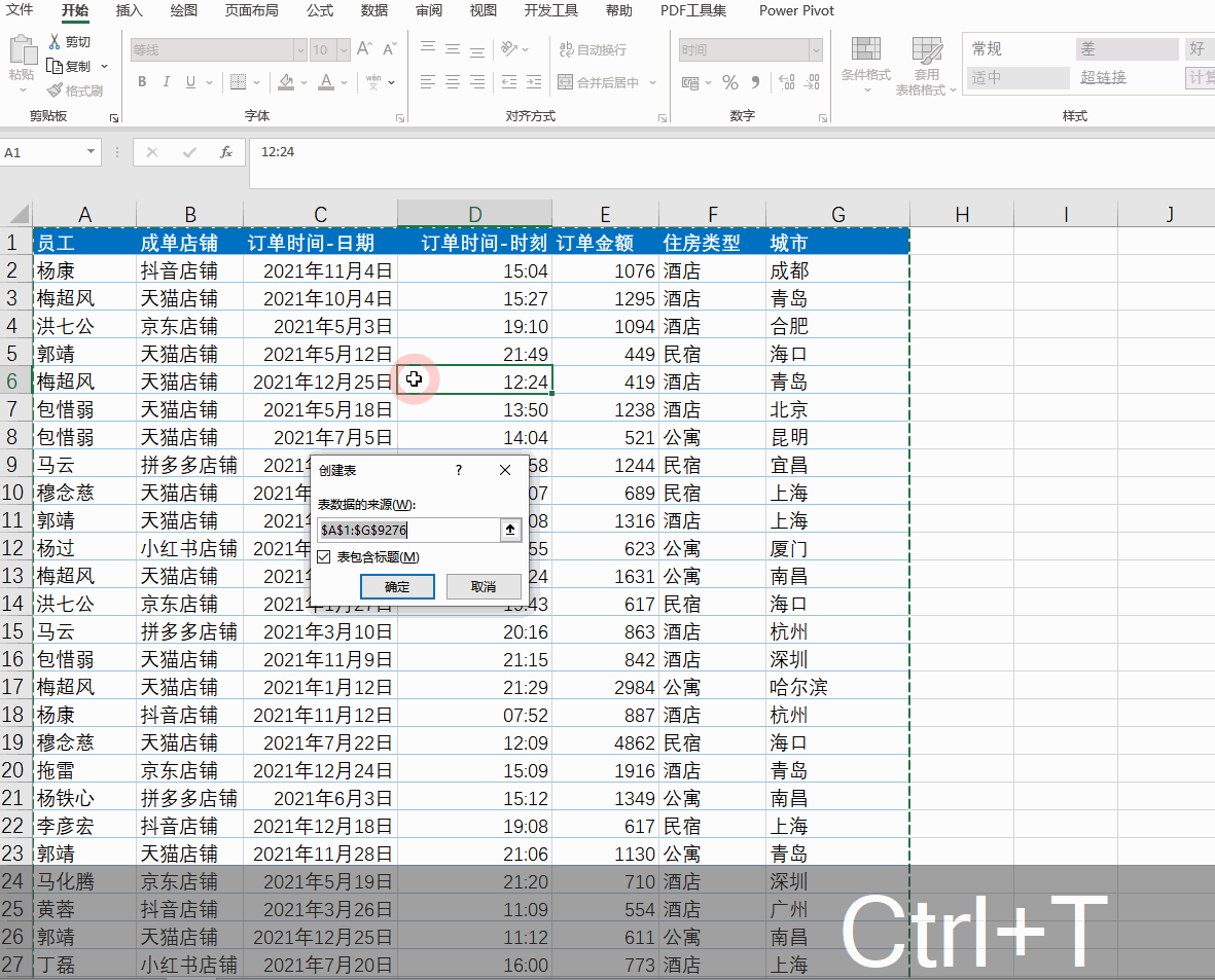 数据透视表：excel功能中的王者 - 知乎