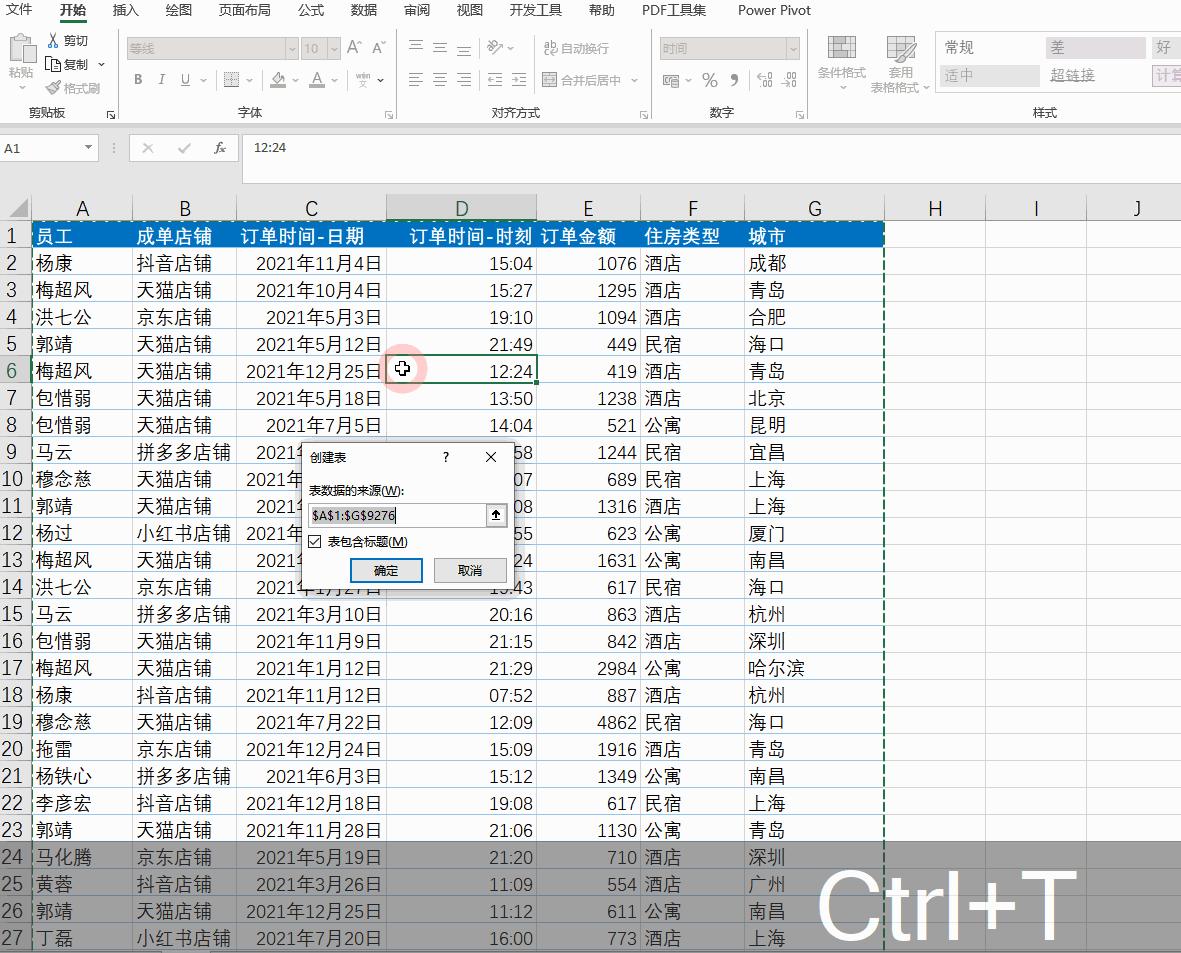 数据透视表:excel功能中的王者 知乎