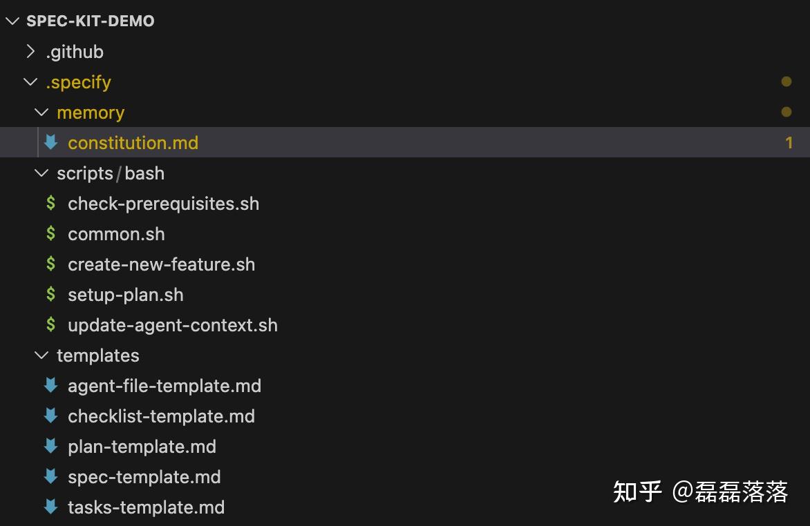 如何使用 Spec Kit 工具进行规范驱动开发？ - 知乎