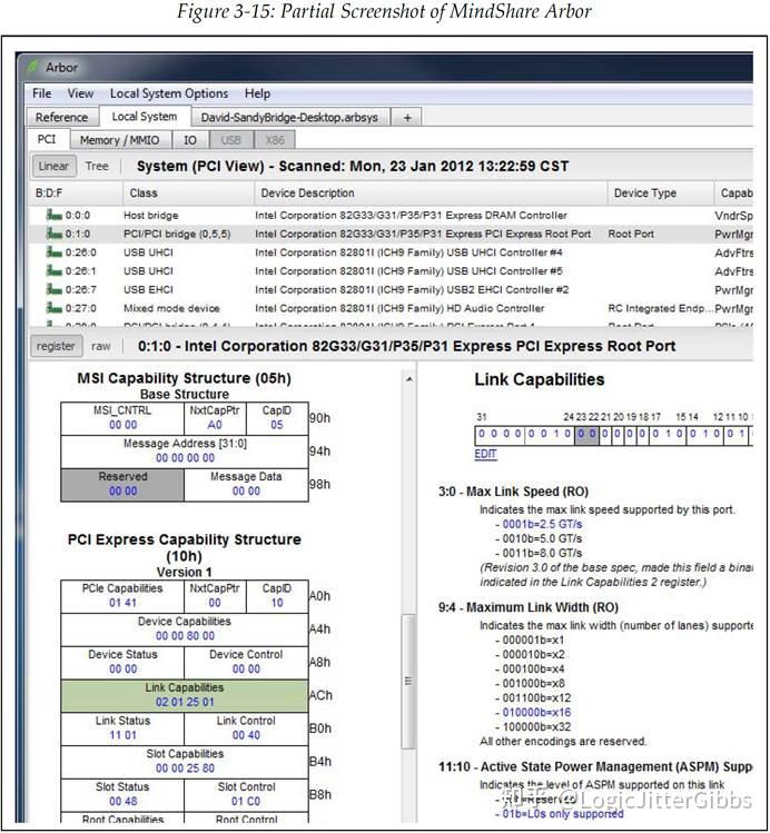 [译文] 《PCI Express Technology 3.0》Chapter 3 Configuration Overview //PCIe配置概述 3.8-3.14 节（完） - 知乎