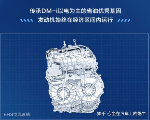 技术为王—宋plus dmi - 知乎