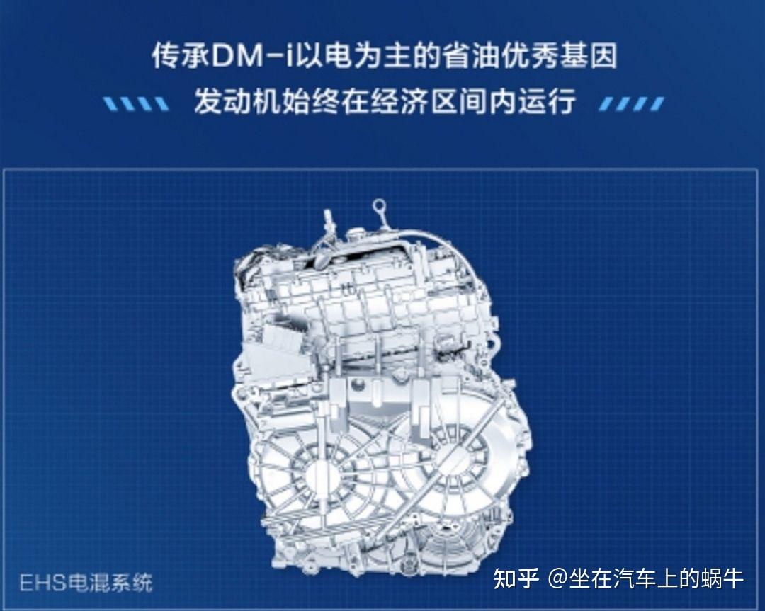 技术为王—宋plus dmi - 知乎