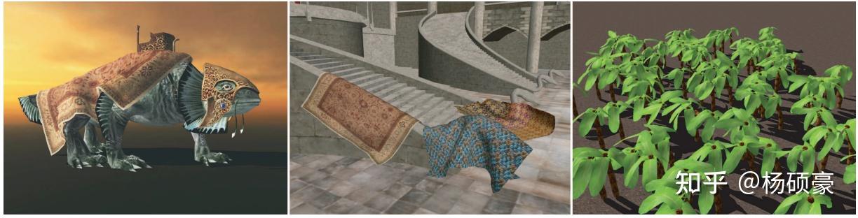 Position Based Dynamics（PBD） - 知乎