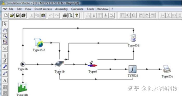TRNSYS软件常见问答 - 知乎