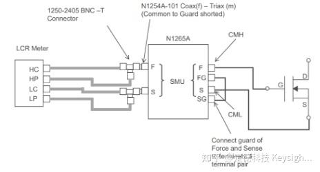 如何测试栅极电阻Rg? 轻松掌握功率器件Rg测试技术 - 知乎