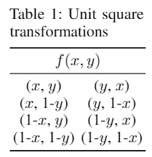 【ML4CO论文精读】总结：一些基于Ptr-nets & AM的组合优化模型 - 知乎
