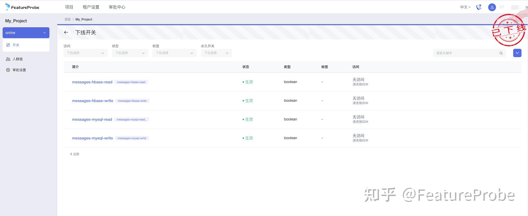 Mysql到hbase数据库迁移方案 知乎