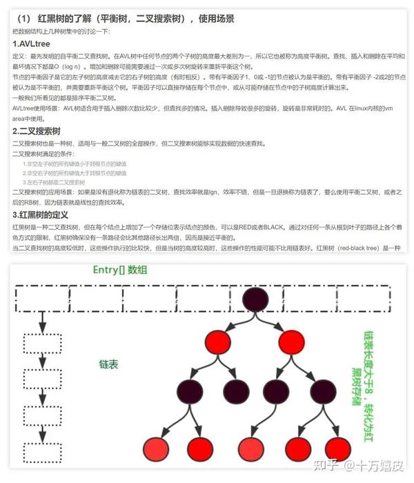 阿里大神整理的java核心知识点和面试官常问到的知识点免费啦，压压惊 知乎