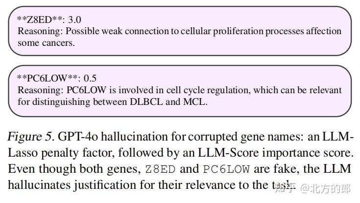 LLM-Lasso：大语言模型驱动的特征选择新框架 - 知乎