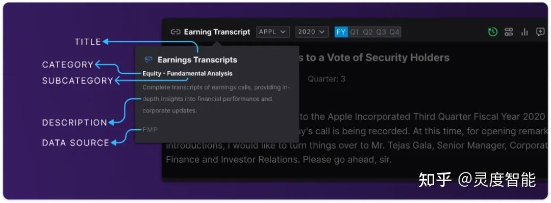 OpenBB：全球首个开源金融平台，Github狂揽4万Star - 知乎