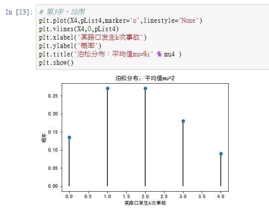 Python实现概率分布 - 知乎