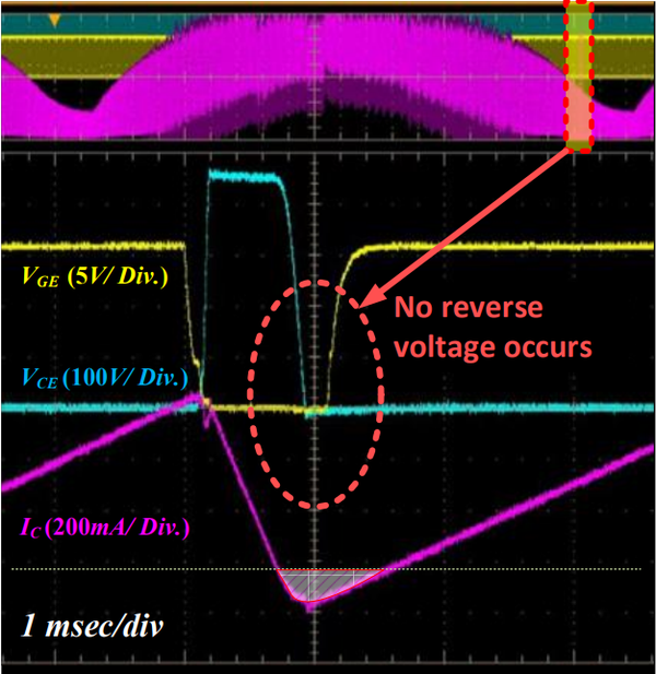为什么逆导型IGBT可以用于大功率CCM模式 PFC电路 - 知乎