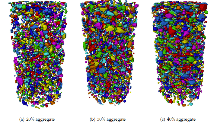 【Simpleware】混凝土细观结构的建模：基于图像 vs 参数化 - 知乎