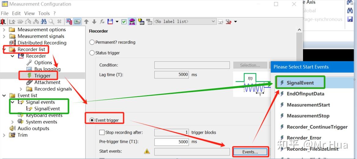 CANape教程：从入门到精通（1） - 知乎