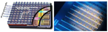 VCSEL的介绍及应用案例 - 知乎