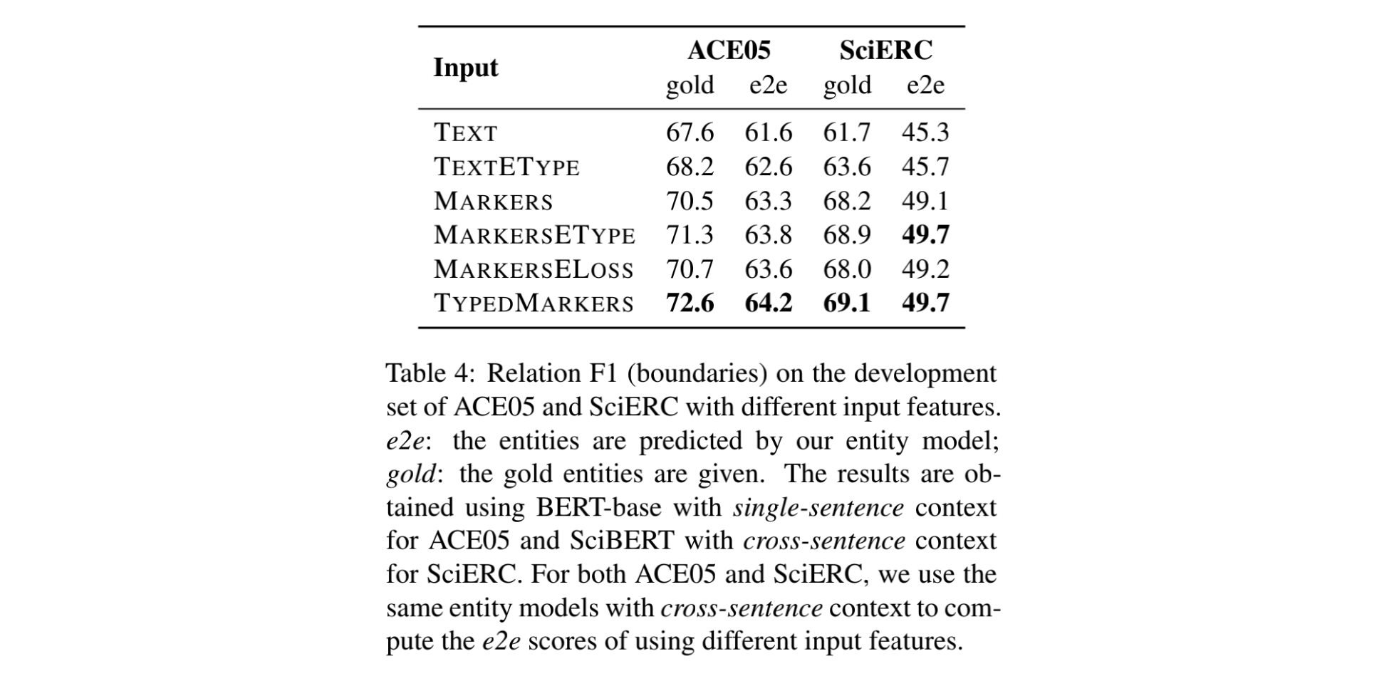 PURE: A Frustratingly Easy Approach for Entity and Relation Extraction from Danqi Chen - 知乎