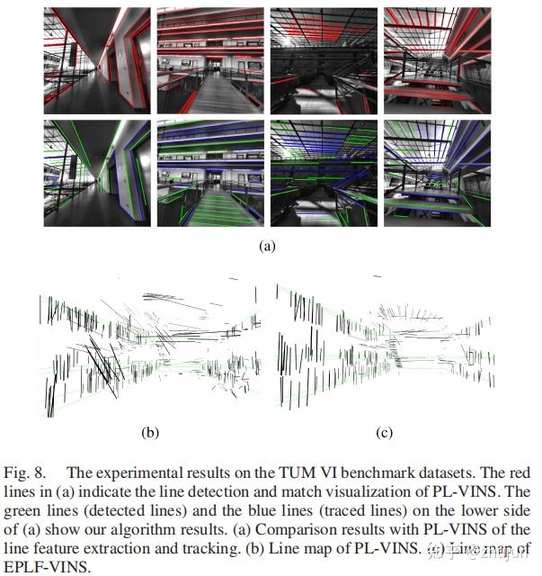 点线结合SLAM - 知乎