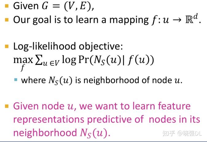 node2vec: Scalable Feature Learning for Networks