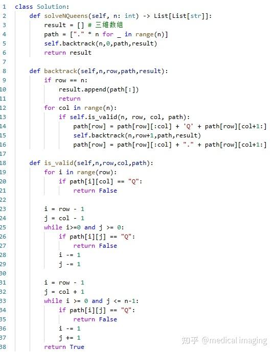N皇后（leetcode 51） - 知乎