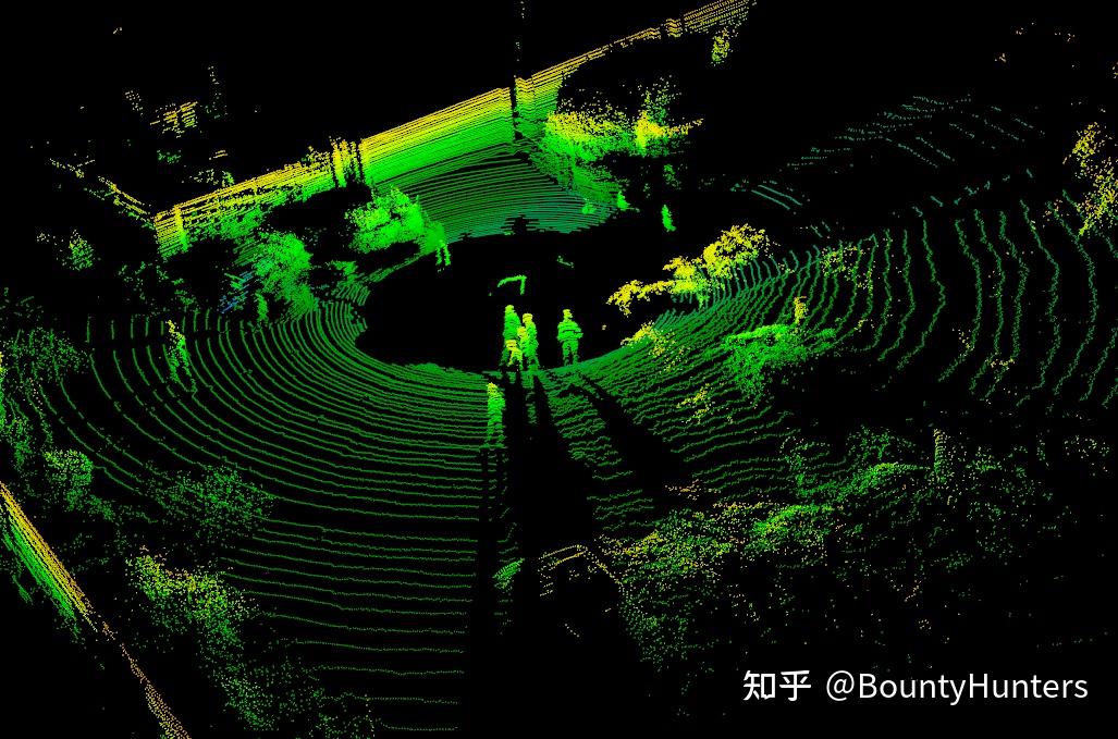 在windows下安装mayavi - 知乎