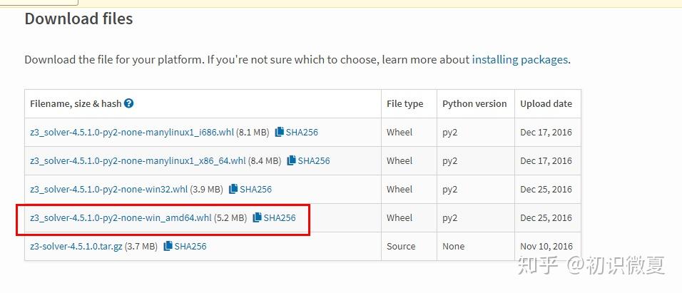 带你入逆向坑，怎样在win10上安装并使用Z3库 - 知乎
