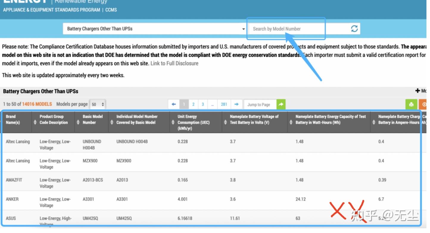 国际认证系列之 - 美国DOE能效认证详解 - 知乎